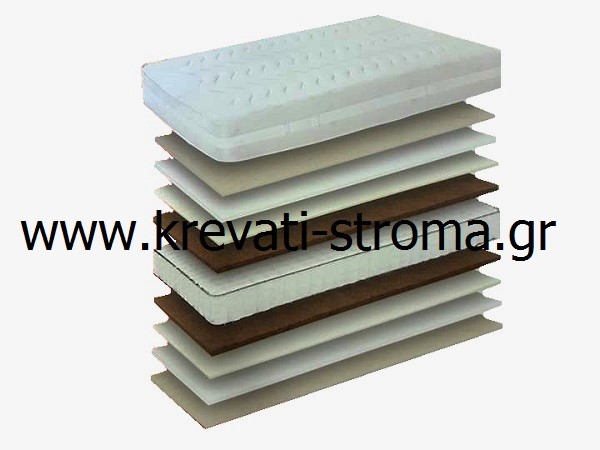 Στρώμα ανατομικό και ορθοπεδικό διπλό 150χ200 με φυσικό latex ...